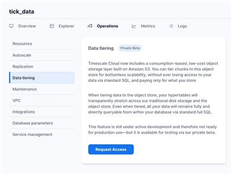 Do More On Aws With Timescale Cloud Services To Build Time Series