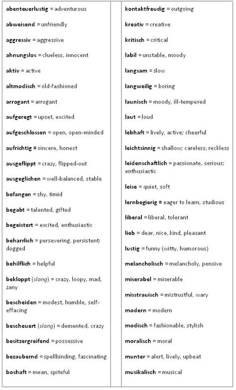 German Adjectives Describing People Learn German Vocabulary German