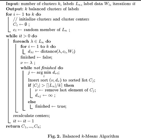 figure 2 from effective and efficient multilabel classification in domains with large number of
