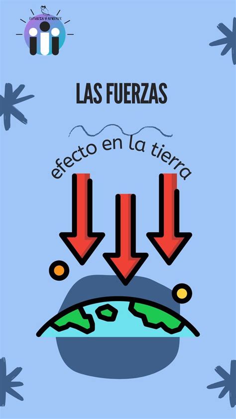 La Tierra Atrae A La Luna Bienpincherico Mx