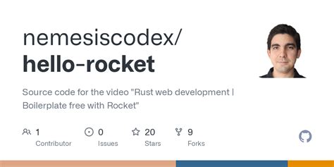 Github Nemesiscodex Hello Rocket Source Code For The Video Rust Web