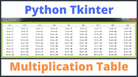 python tkinter multiplication table c java php programming source code