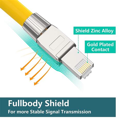 ZoeRax RJ45 Cat6A Cat7 Cat8 Conectores Sin Herramientas Reutilizables