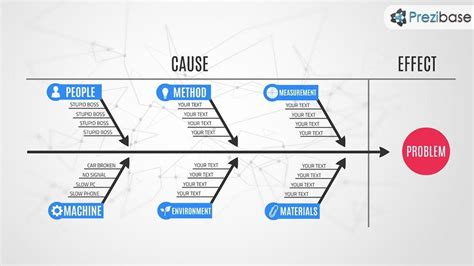 Cause And Effect Diagram Template Excel