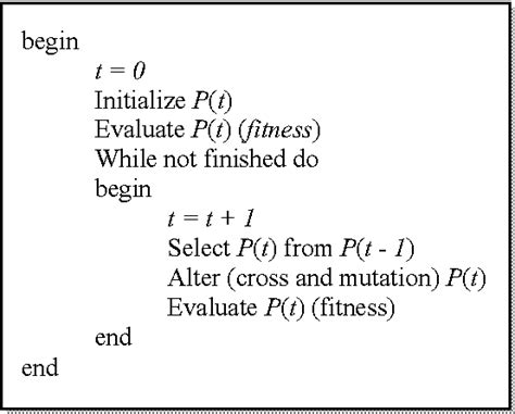 figure 1 from optimization of classification tasks by using genetic algorithms semantic scholar