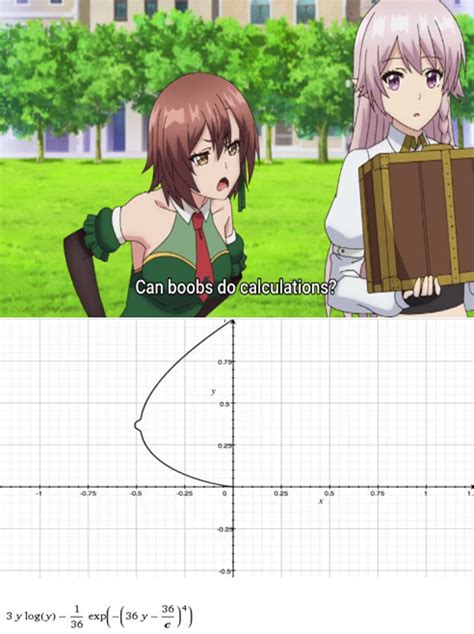The Math Checks Out Anime Manga Know Your Meme