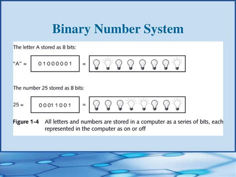ppt how computers work powerpoint presentation free download id 61788