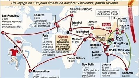 Parcours Flamme Olympique BesamBrittni