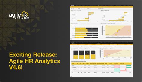 Main KPIs For HR People Analytics Dashboards Agile HR Analytics