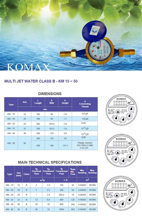 Đồng hồ nước Komax DN50