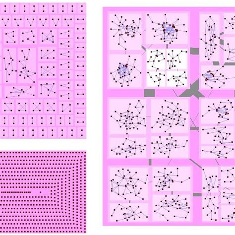 pdf large graph visualization by hierarchical clustering