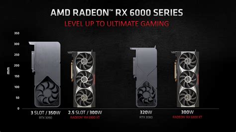 AMD Radeon RX 6900 XT Big Navi Flagship Graphics Card Unveiled For
