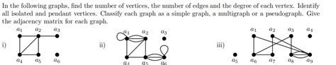 solved in the following graphs find the number of vertices the number of edges and the degree