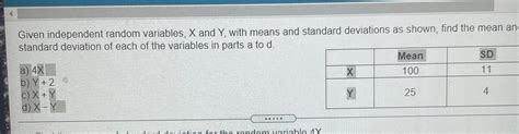 Solved Given Independent Random Variables X And Y With Chegg