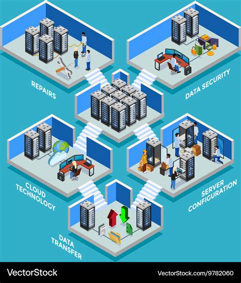 Datacenter Isometric Design Concept Royalty Free Vector