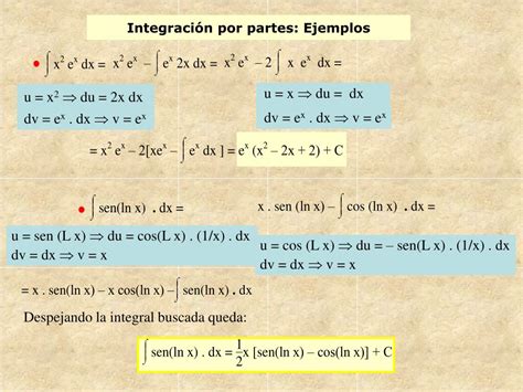 Ppt Integrales Indefinidas Teoremas Bachillerato Powerpoint