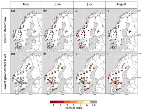hess relations simultaneous estimation of land surface scheme
