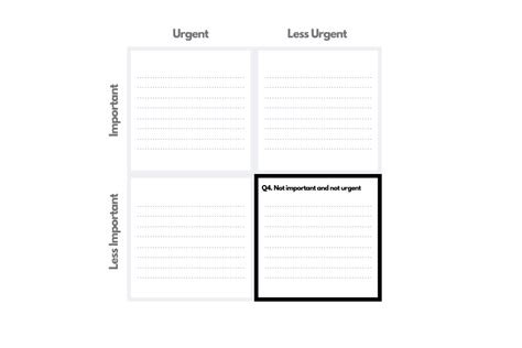 Printable Eisenhower Matrix