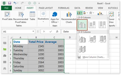 How To Put Average Line In Excel Chart Ponasa