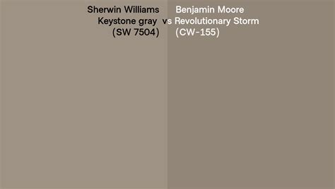 Sherwin Williams Keystone Gray SW 7504 Vs Benjamin Moore