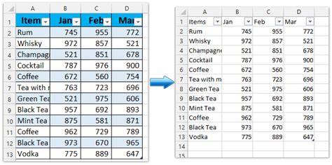 How To Convert Data Range A Table In Excel Brokeasshome