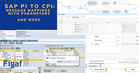 Release 2108 4 Better SAP PI To CPI Migrations Figaf