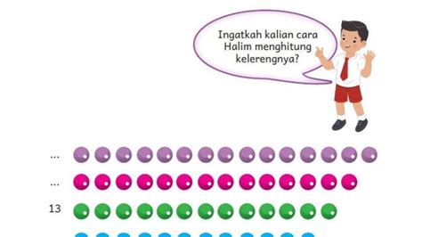 Kunci Jawaban Matematika Kelas 1 SD Halaman 158 Kurikulum Merdeka