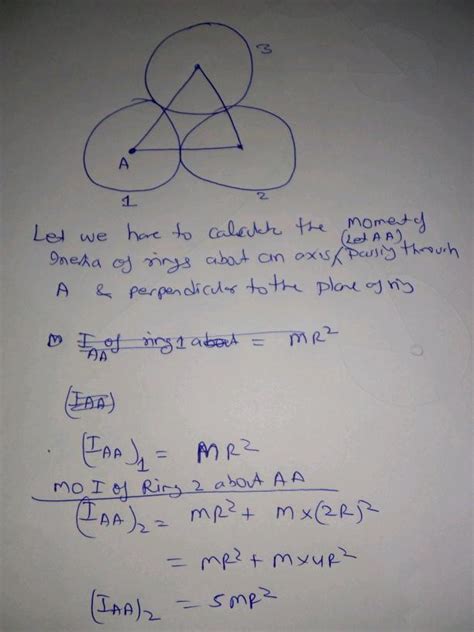 The Rings Of The Same Radius R And Mass M Are Placed Such That Their
