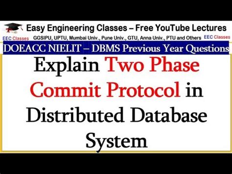 Explain Two Phase Commit Protocol In Distributed Database System YouTube