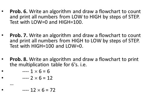 Algorithm And Flowchart To Print Multiplication Table Of A Number