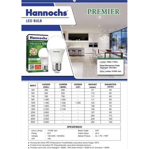 Jual Lampu Hannochs LED Premier 3w 5w 7w 9w 12w 15w 18w