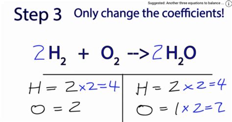 Chemistry Chemical Equations Flashcards Quizlet