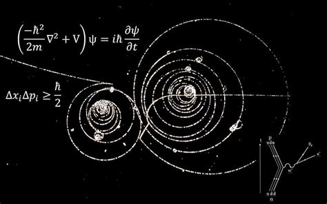 Physics Formulas Quantum Science Formulas Hd Wallpaper Pxfuel