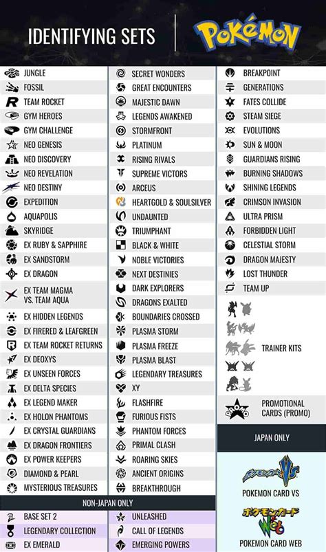 Pokemon Card Set Symbols Printable