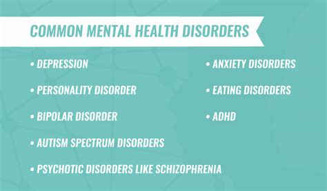 Mental Health Disorders What Is Mental Illness Vitapulsewellness
