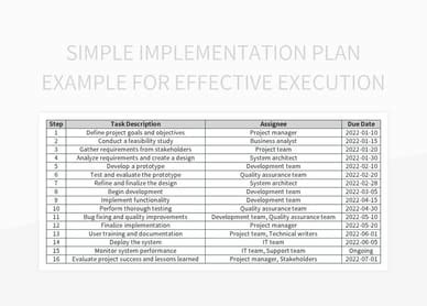 Simple Implementation Plan Example For Effective Execution Excel