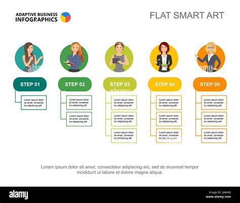 Five Flowchart Infographic Design Editable Template For Step Diagram