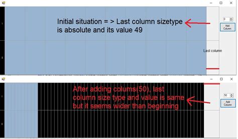 Winforms C TableLayout Panel Cell Size After Adding Columns Stack