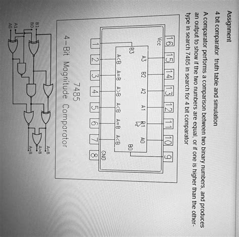 74LS85 Comparator Pinout Examples Applications Datasheet 47 OFF