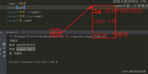 python黑马学习 黑马python csdn博客