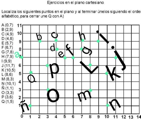 Ejercicios En El Plano Cartesiano Localiza Los Siguientes Puntos En El
