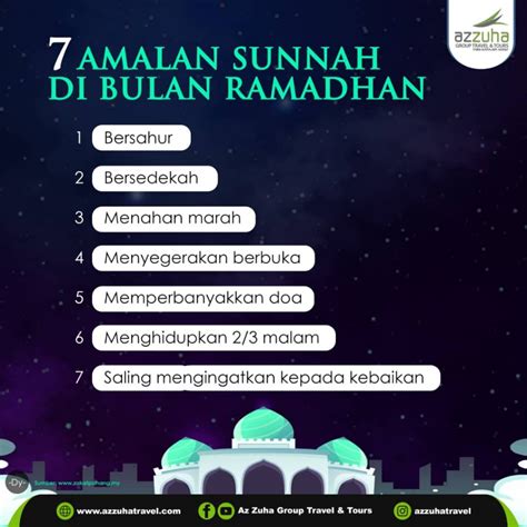 7 Amalan Sunnah Di Bulan Ramadhan Ayo Membaca Riset