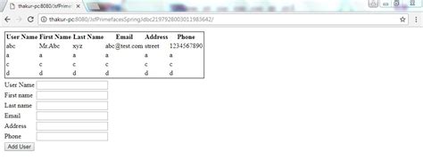 Evaluate The Code JSF Primefaces Database Connectivity With Spring