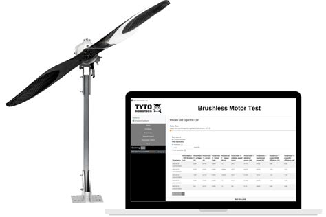 Static Vs Dynamic Brushless Motor Testing Unmanned Network