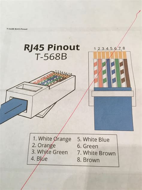 Rj45 Connector Pin Diagram