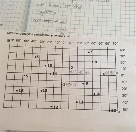 Określ współrzędne geograficzne punktów 1 16 Ps Możecie wyjaśnić jak