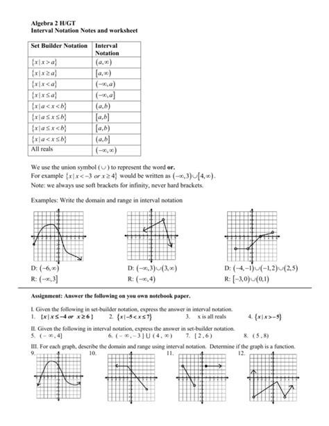 10 function notation worksheet answers worksheets decoomo