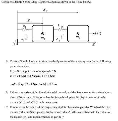 consider a double spring mass damper system as shown