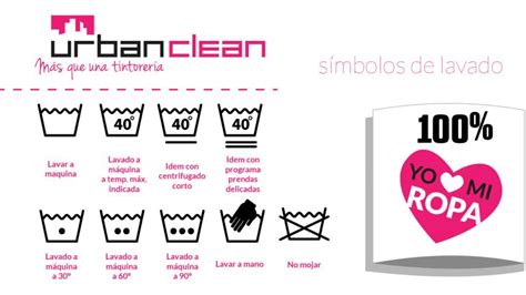 Símbolos de lavado Todo lo que necesitas saber UrbanClean