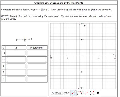 solved complete the table below for y −21x 1 then use two